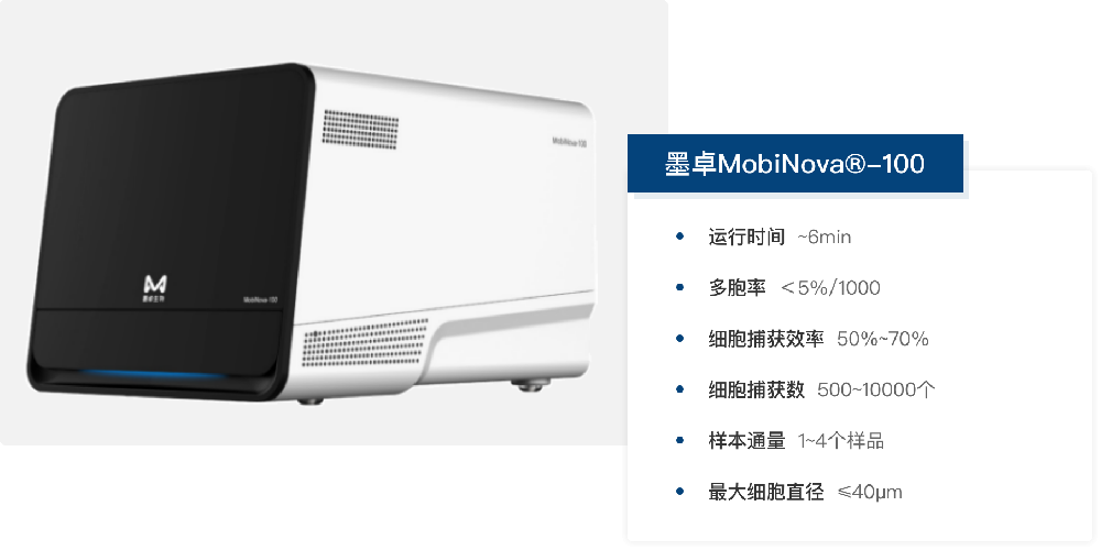康圣序源生物科技（武汉）有限公司